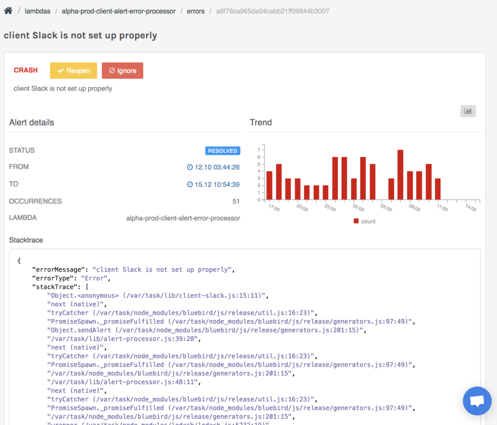 Serverless Monitoring Tools 2018 - Dashbird