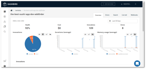 Debugging AWS Lambda: Food Delivery App | Dashbird