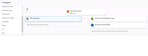 AWS Lambda For Dummies: Essential Introduction | Dashbird