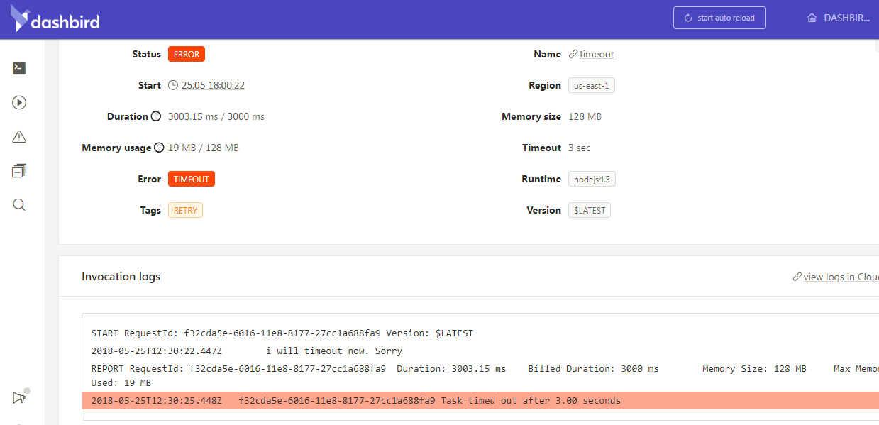 How To Measure And Improve Your Serverless Application's Health | Dashbird