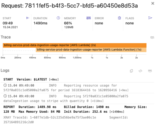 Performance Monitoring for AWS Lambda - Dashbird