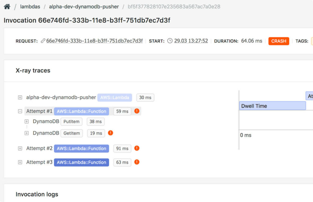 Better failure detection in serverless applications - Dashbird