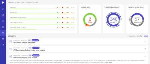 Application Load Balancer VS API Gateway | Dashbird