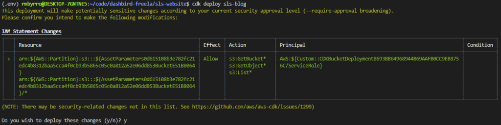 Deploy A Fully Serverless Web App Using Aws Cdk Dashbird