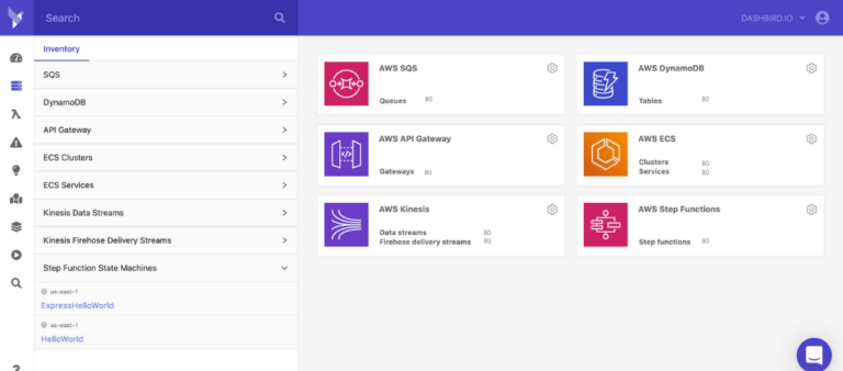 AWS Kinesis Enhanced Monitoring: Now Supported | Dashbird
