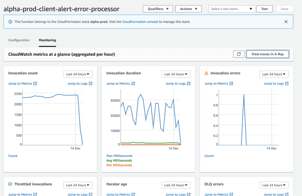 Monitoring Serverless Applications Ultimate Guide Dashbird