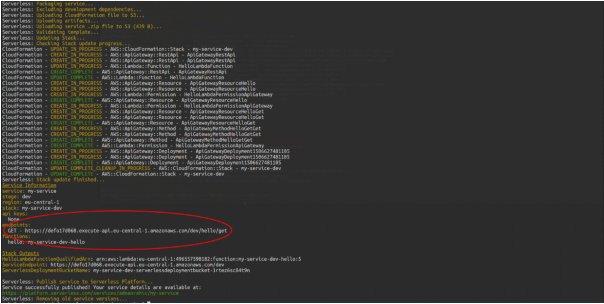 Serverless Application: Create Your Website In 15 | Dashbird