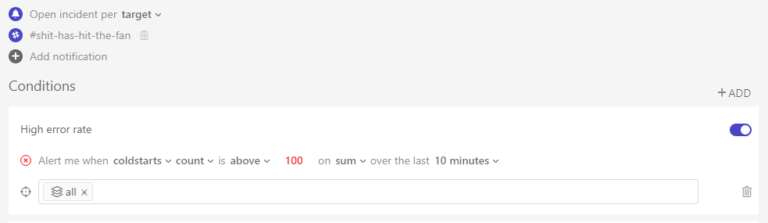 Dashbird Performance Policies User Guide Docs Dashbird