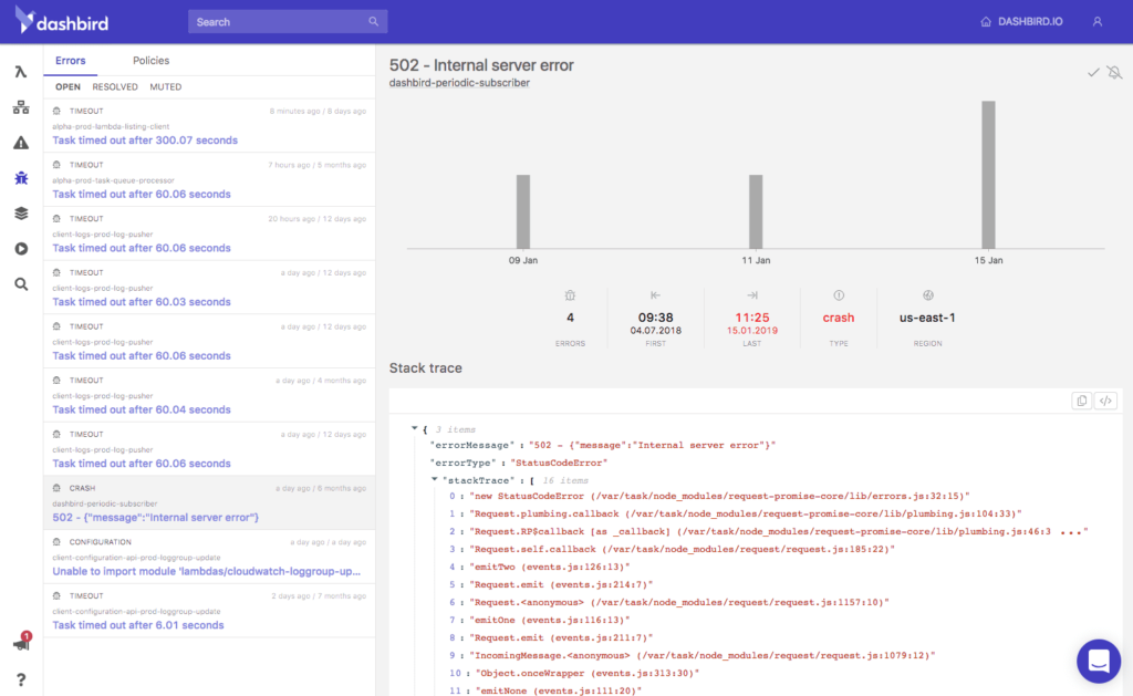 Dashbird announces incident management platform - Dashbird