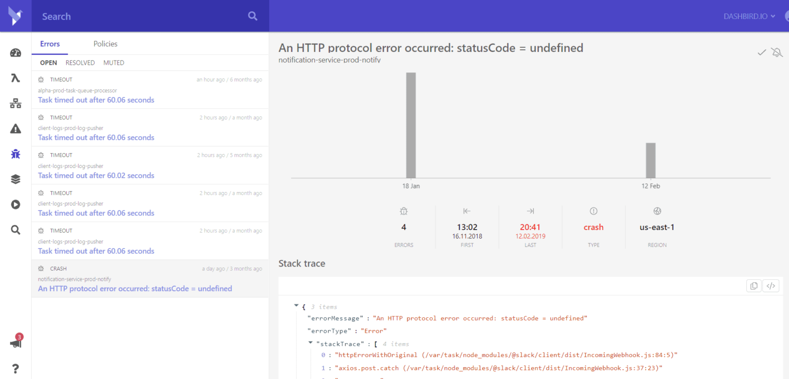 How To Test Serverless Apps: Essential Guide | Dashbird