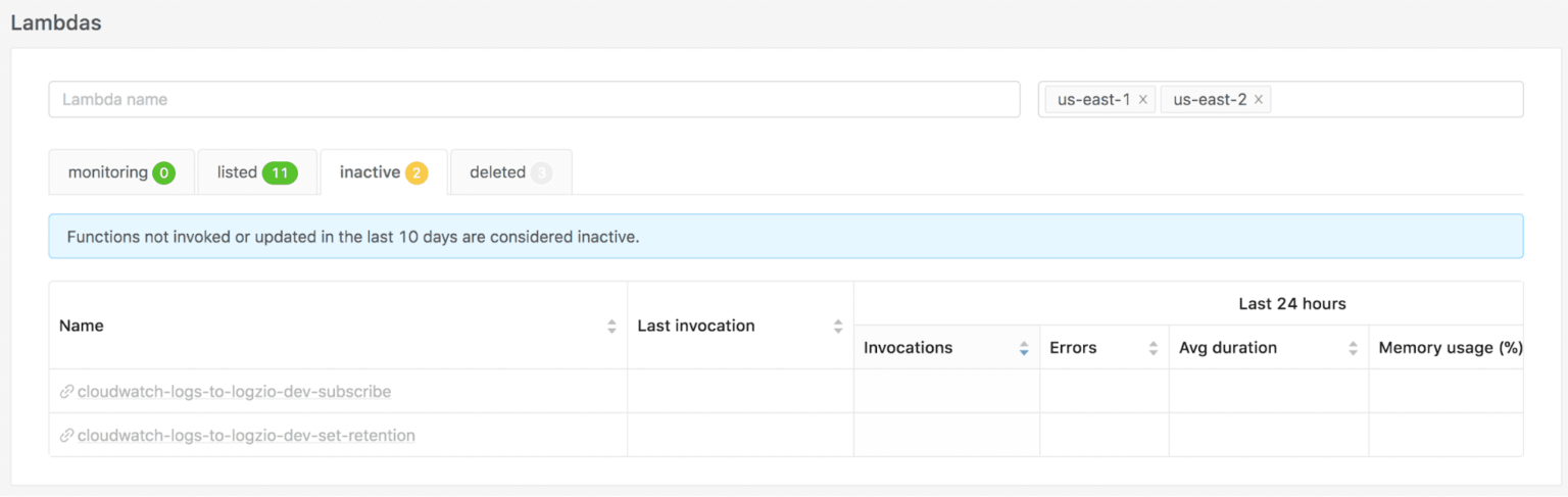 Debug Serverless Applications: How Dashbird Helps | Dashbird