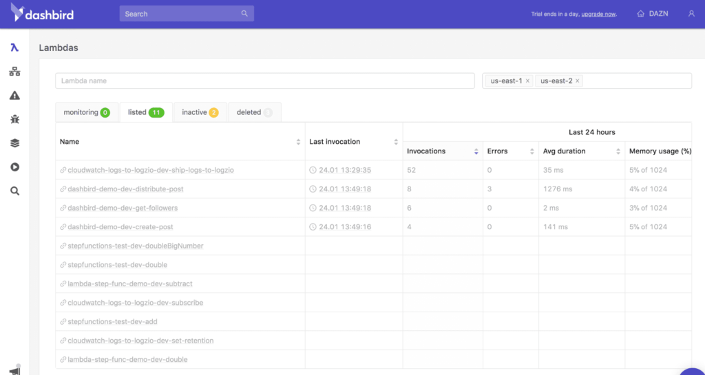 Debug Serverless Applications: How Dashbird Helps | Dashbird Debug Serverless Applications: How Dashbird Helps | Dashbird