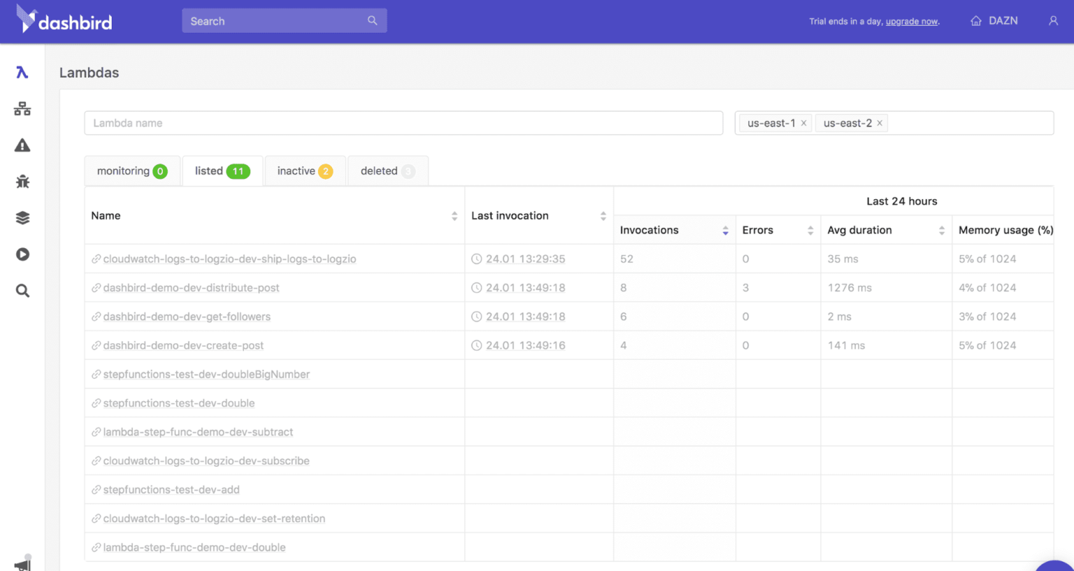 Debug Serverless Applications: How Dashbird Helps | Dashbird
