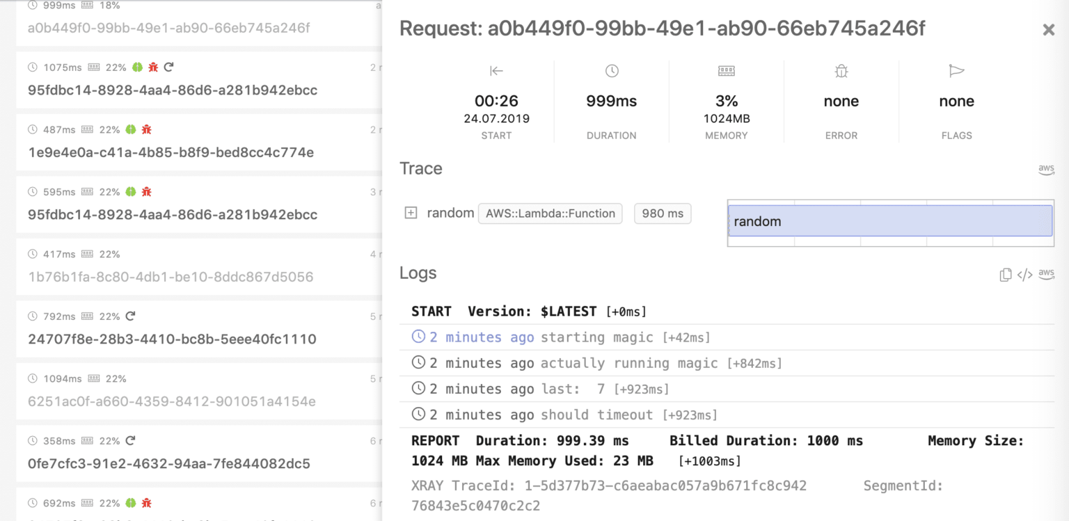 6 Quick Ways To Cut Cost On Your Lambdas Dashbird