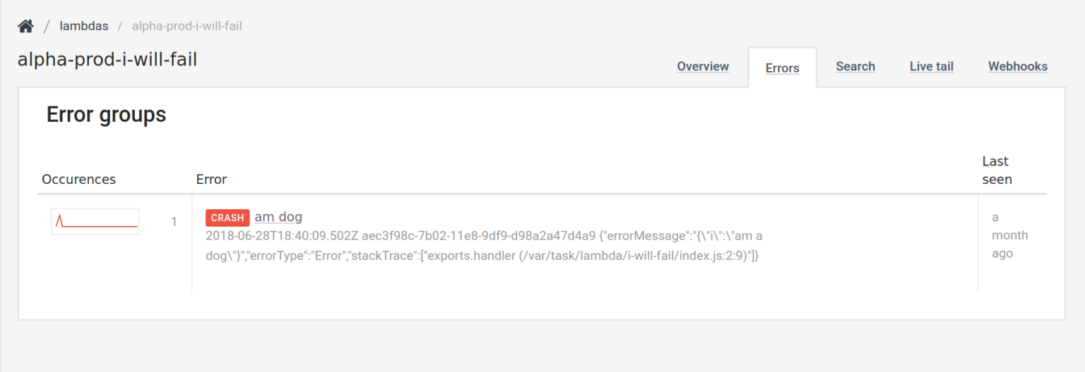 Lambda Nodejs Error Handling An Overview Docs Dashbird