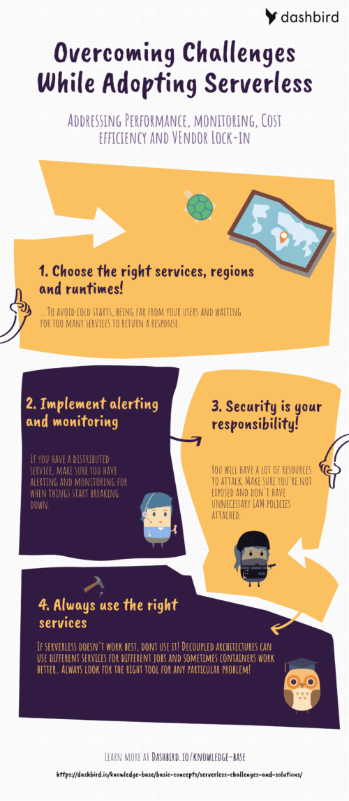 INFOGRAPHIC: Overcoming Serverless Challenges - Dashbird