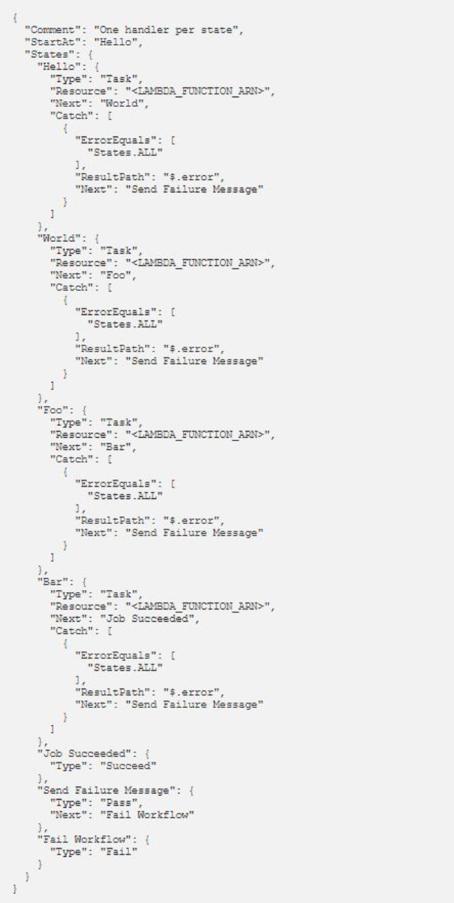 Aws Step Functions Error Handling Dashbird