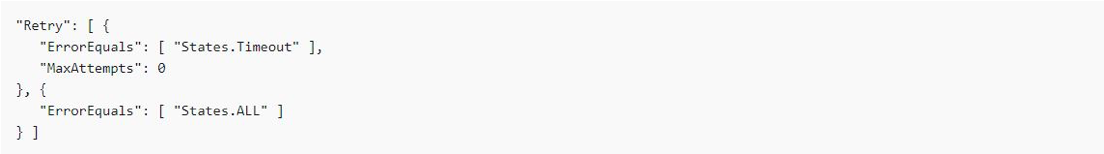 Aws Step Functions Error Handling Dashbird