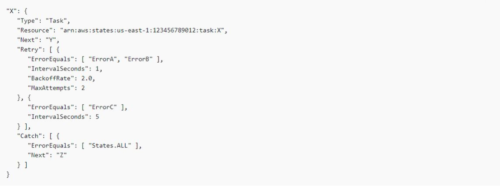 AWS Step Functions Error Handling - Dashbird