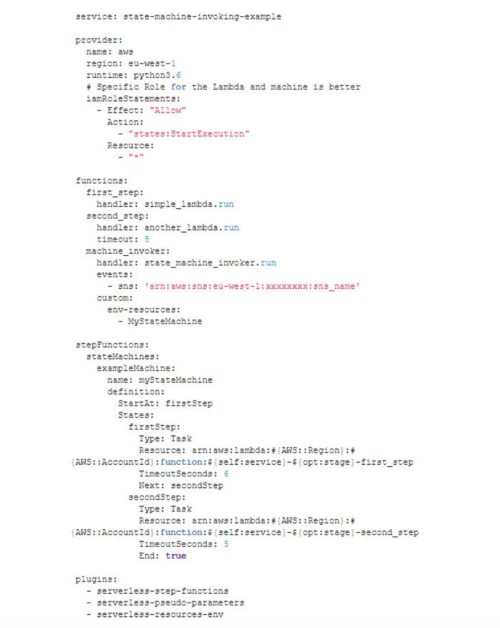 Aws Lambda Error Handling With Insights Dashbird