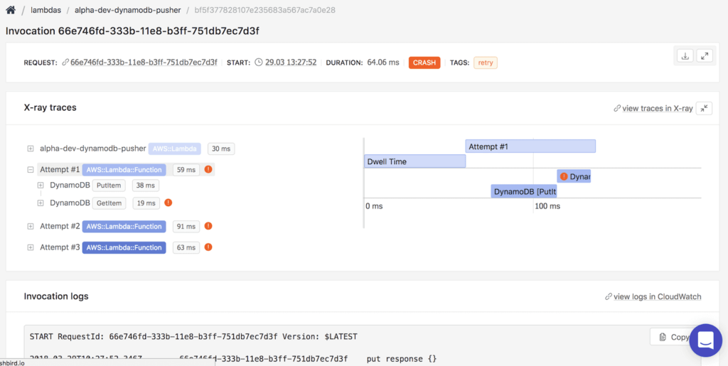 Dashbird App: Improve Your Infrastructure | Docs | Dashbird Dashbird App: Improve Your Infrastructure | Docs | Dashbird