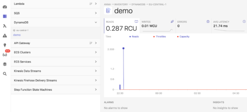 NoSQL Databases Relevant For Data Engineering?- Dashbird