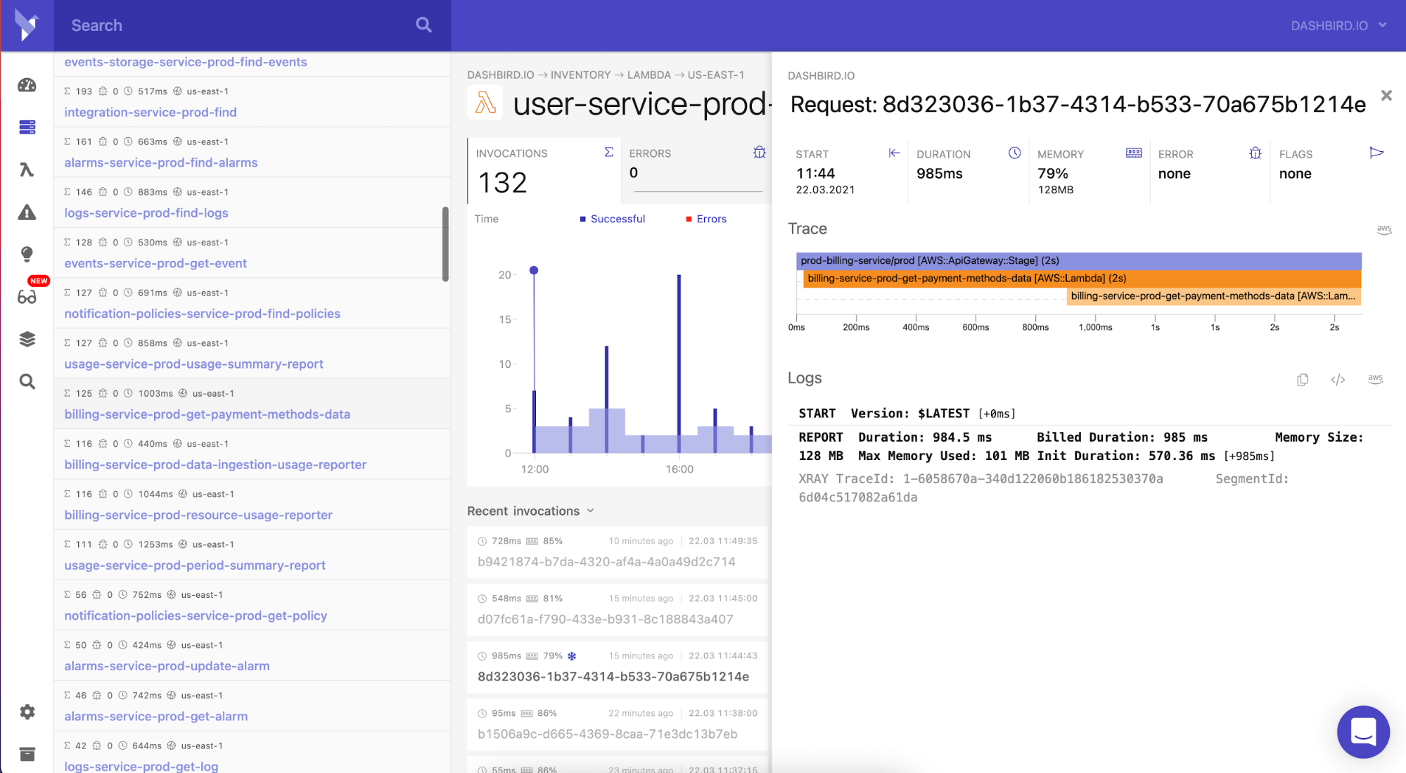 Aws Lambda Logging Best Practices For Logging Dashbird