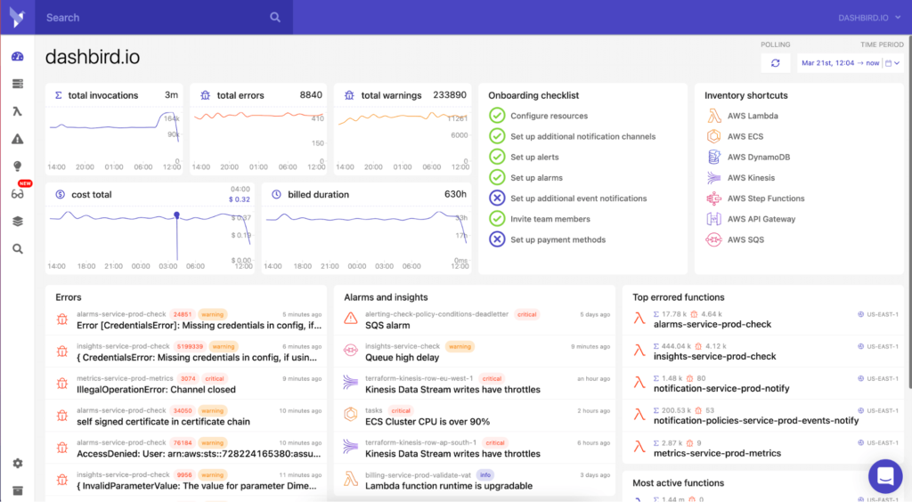 AWS Logging And Monitoring: Alerts, Costs & More | Dashbird