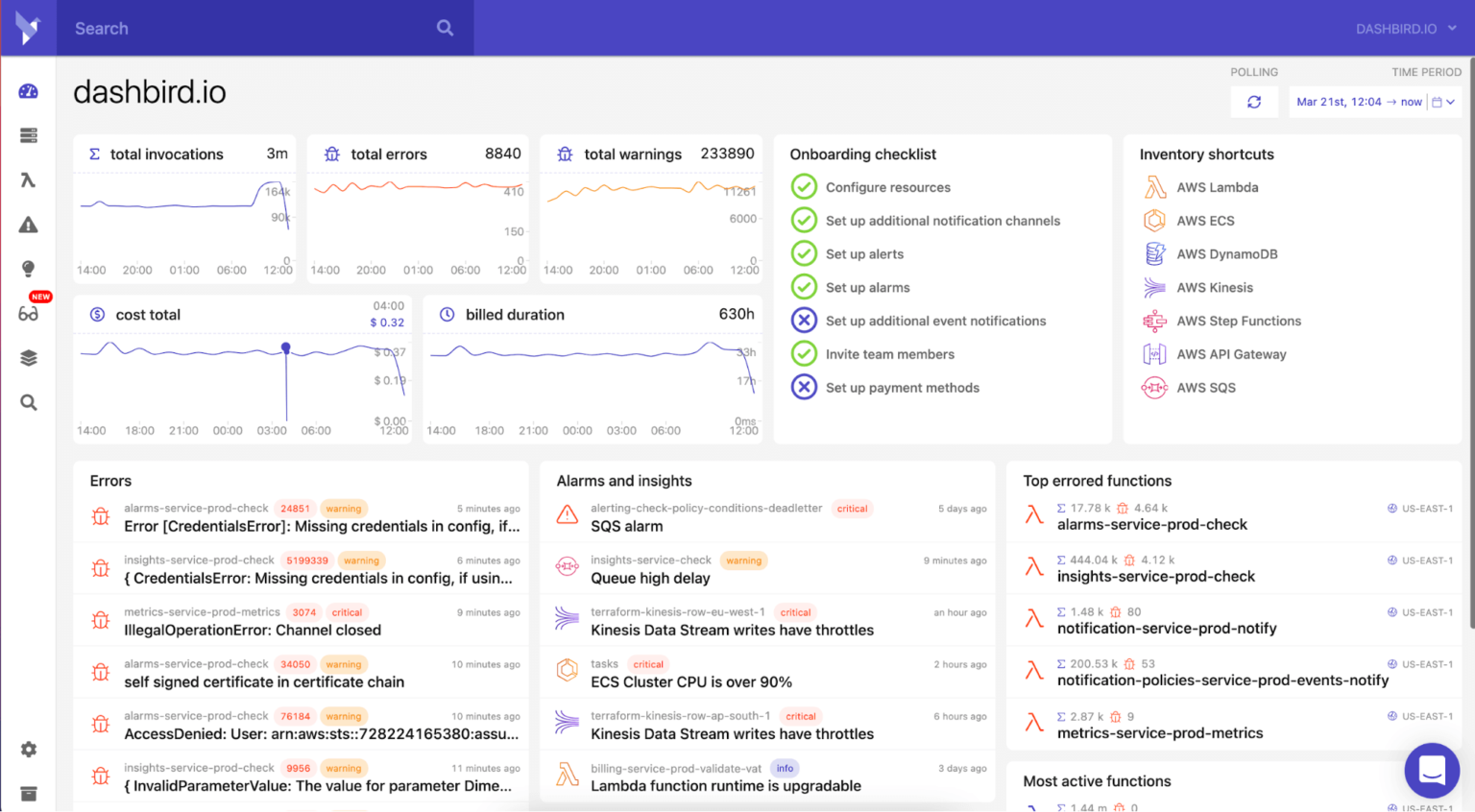AWS Logging And Monitoring: Alerts, Costs & More | Dashbird