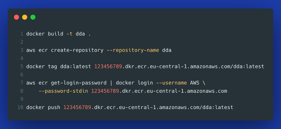 How I Built A Data Discovery Api For Aws Data Lake Dashbird