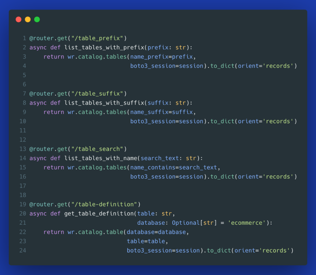 How I Built A Data Discovery Api For Aws Data Lake Dashbird
