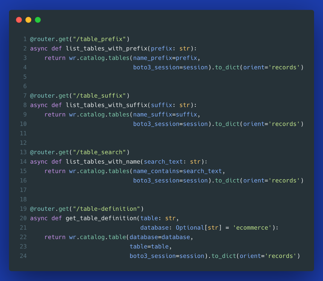 How I Built a Data Discovery API for AWS Data Lake - Dashbird