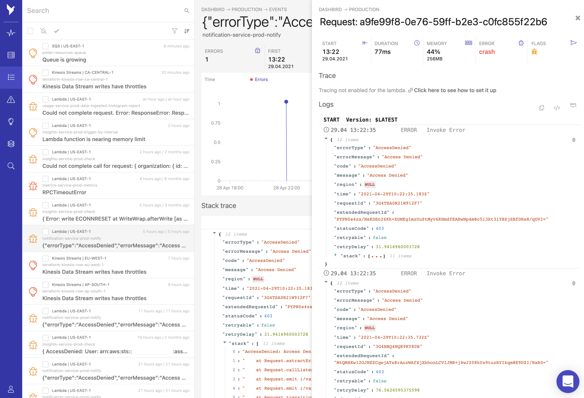 10x development speed with local serverless debugging - Dashbird
