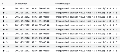 6 common pitfalls of AWS Lambda with Kinesis trigger | Dashbird