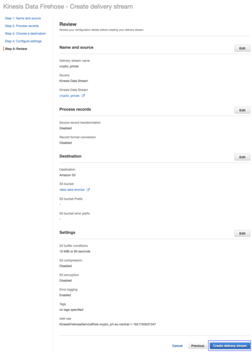 AWS Kinesis vs. SNS vs. SQS (with examples) - Dashbird