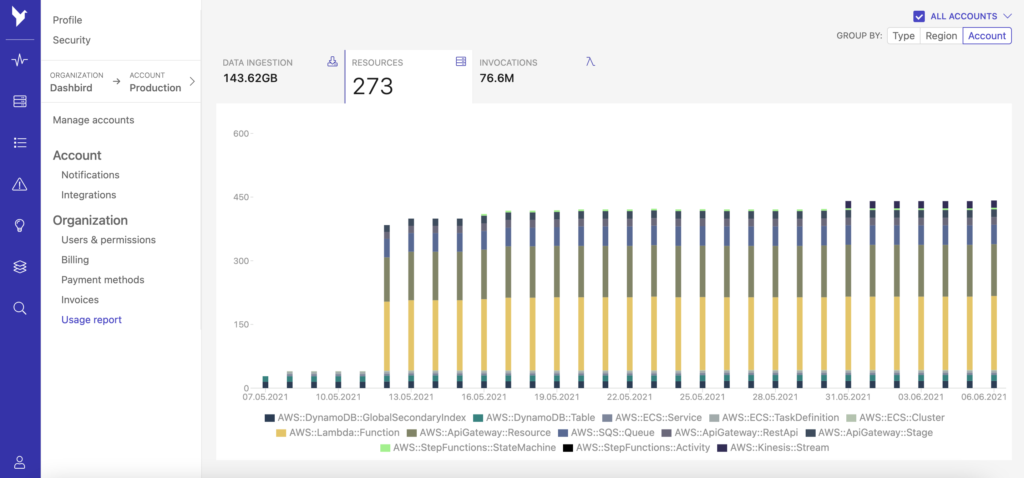 Dashbird app launches new version - Dashbird
