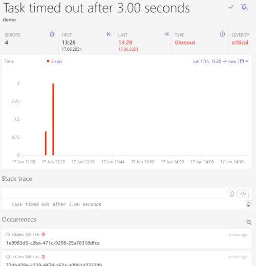 Lambda Task Timed Out After X Seconds - Dashbird