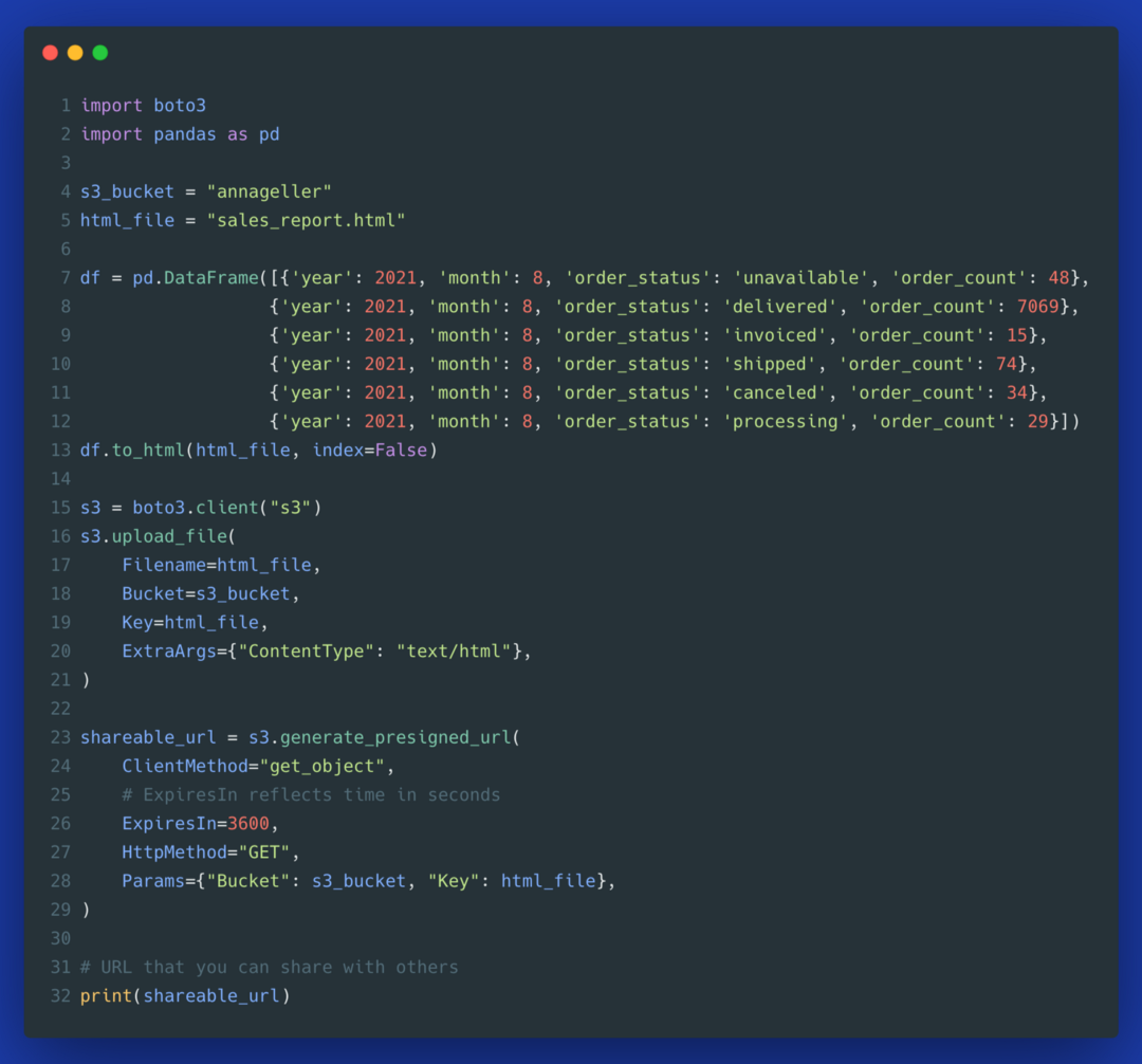 8 Must Know Tricks To Use S3 More Effectively In Python Dashbird