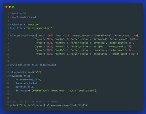 8 Must-Know Tricks to Use S3 More Effectively in Python - Dashbird