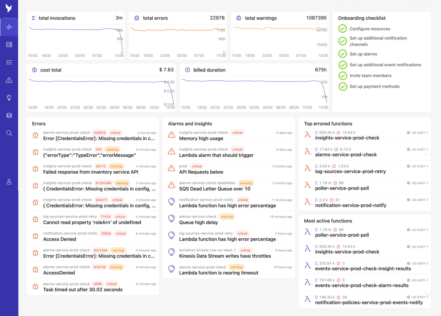 Startups That Run Serverless Benefits For Smes Dashbird