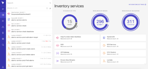 Dashbird App: Improve Your Infrastructure | Docs | Dashbird