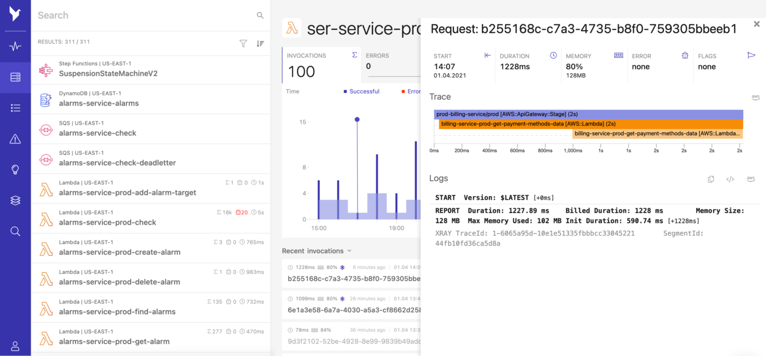 AWS Lambda Logging: Best Practices For Logging | Dashbird