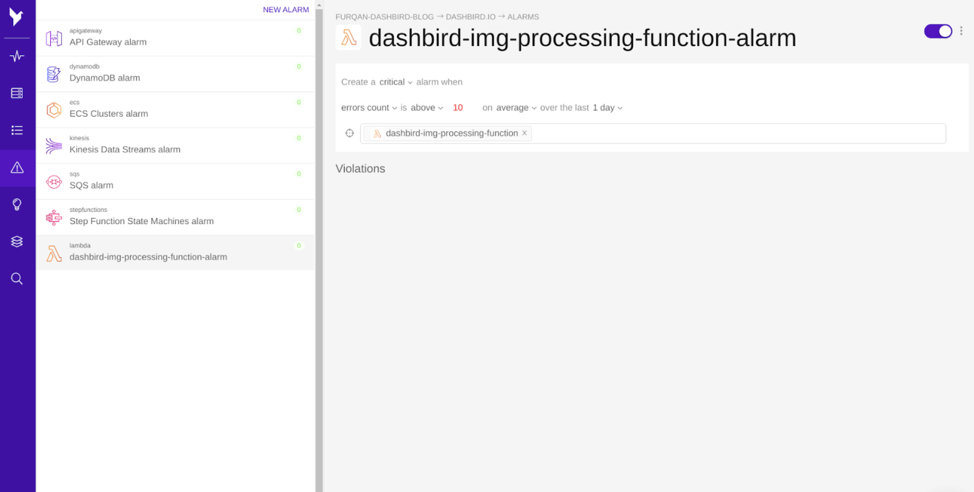 Dashbird Alerting The Guide Docs Dashbird