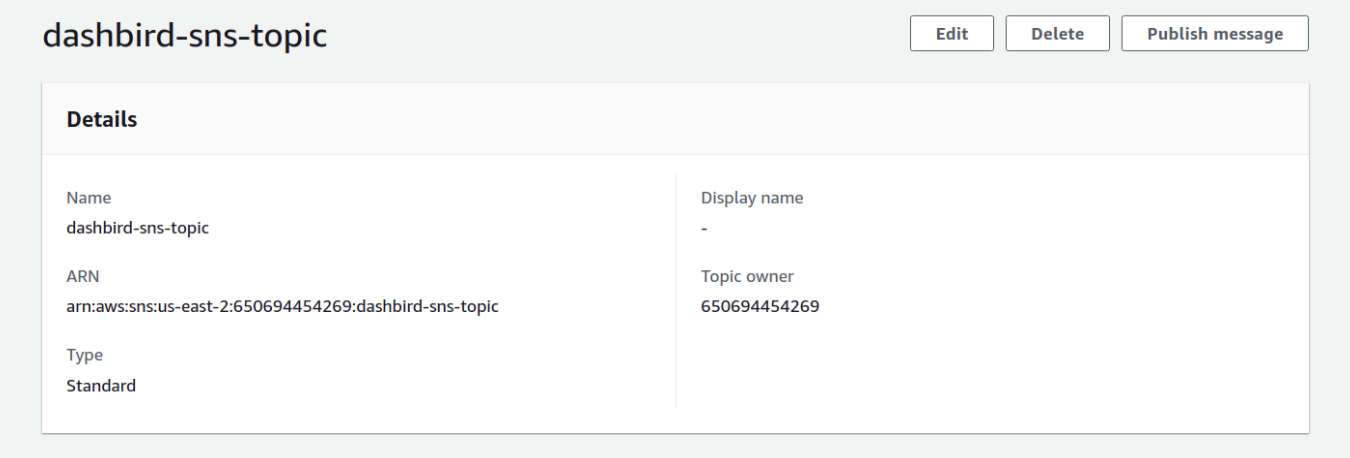 Slack Channel Notifications: Alerts Guide | Docs | Dashbird