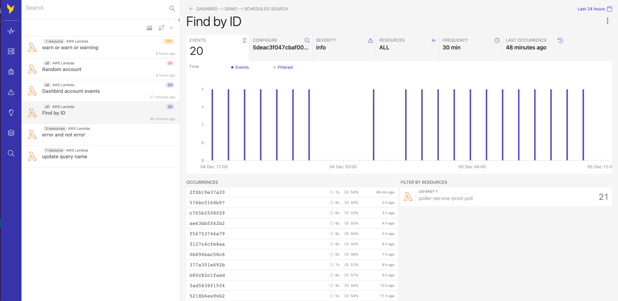 Introducing Easy Custom Event Monitoring For Serverless Applications Dashbird